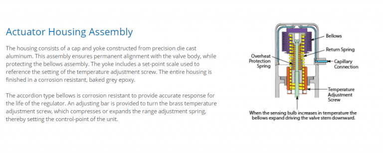 How Temperature Regulators Work - Temperature Regulators